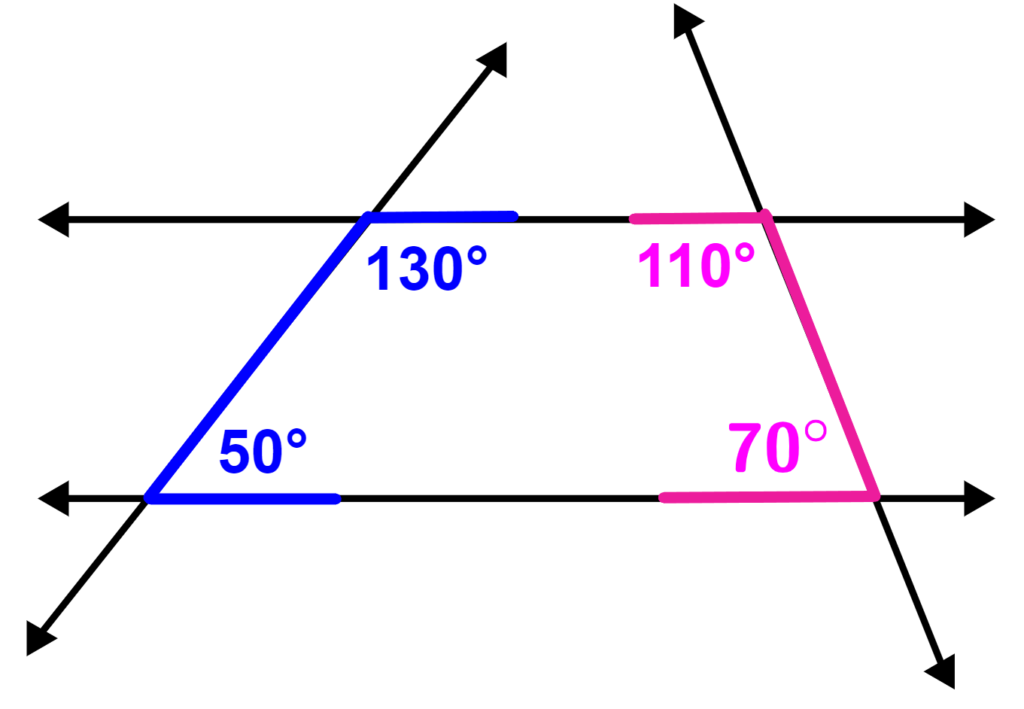 Ángulos alternos internos con teorema y ejercicios claros