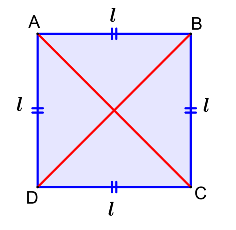 Diagonal de un Cuadrado Fórmulas y Ejercicios - Neurochispas