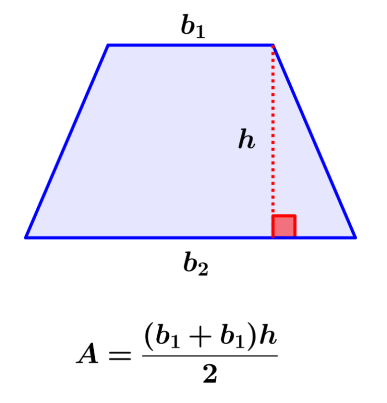 Área de un Trapecio - Fórmulas y Ejercicios - Neurochispas