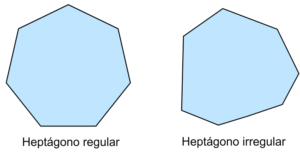 Características del Heptágono - Propiedades y Ángulos