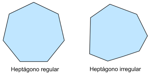 Características del Heptágono - Propiedades y Ángulos