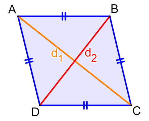 Características y Propiedades de un rombo - Neurochispas