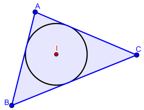 Circuncentro, Ortocentro, Incentro y Centroide - Neurochispas