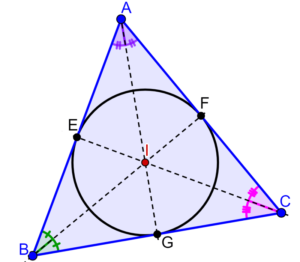 Cómo Encontrar el Incentro de un Triángulo Paso a Paso?
