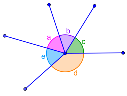 Saber Ángulos Adyacentes - Definición y Propiedades Claves