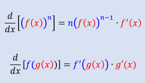 Regla de la Cadena - Fórmula, Demostración y Ejemplos - Neurochispas