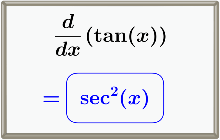 Derivada de tangente tan(x) con Fórmula y Demostración