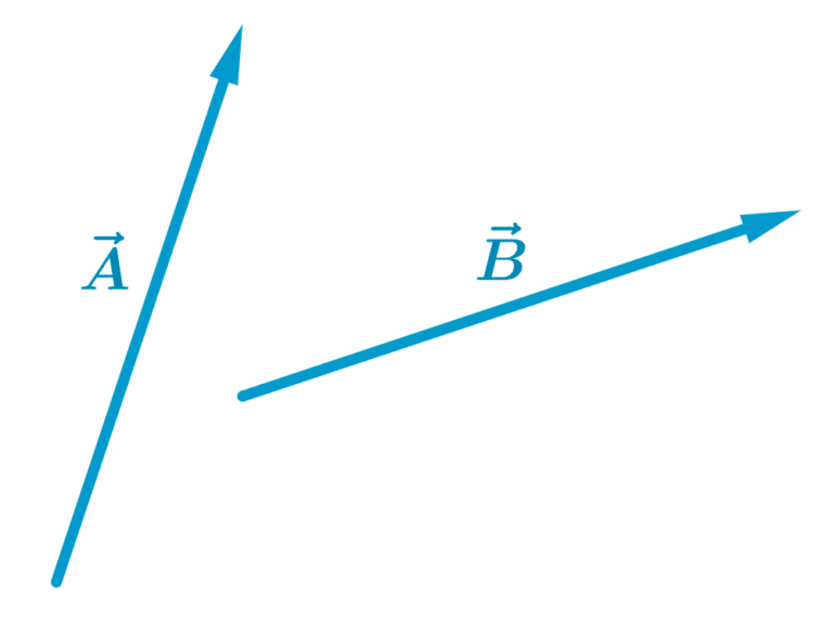Ejercicios resueltos de suma de vectores - Neurochispas