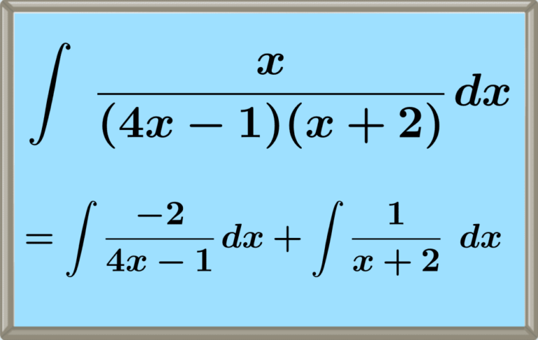 Integrales e Integración - Neurochispas