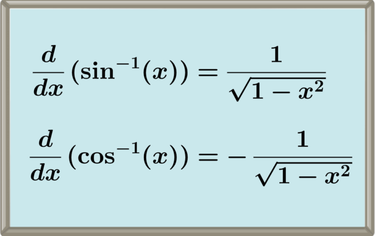 Derivadas y Diferenciación - Neurochispas