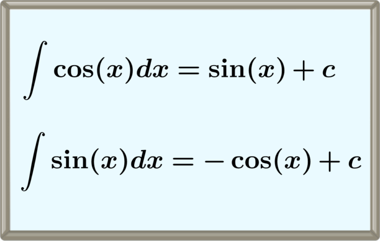 Integrales e Integración - Neurochispas