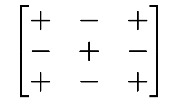 Determinante de una matriz 3x3 - Ejercicios resueltos