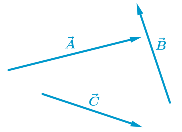 Ejercicios resueltos de suma de vectores - Neurochispas