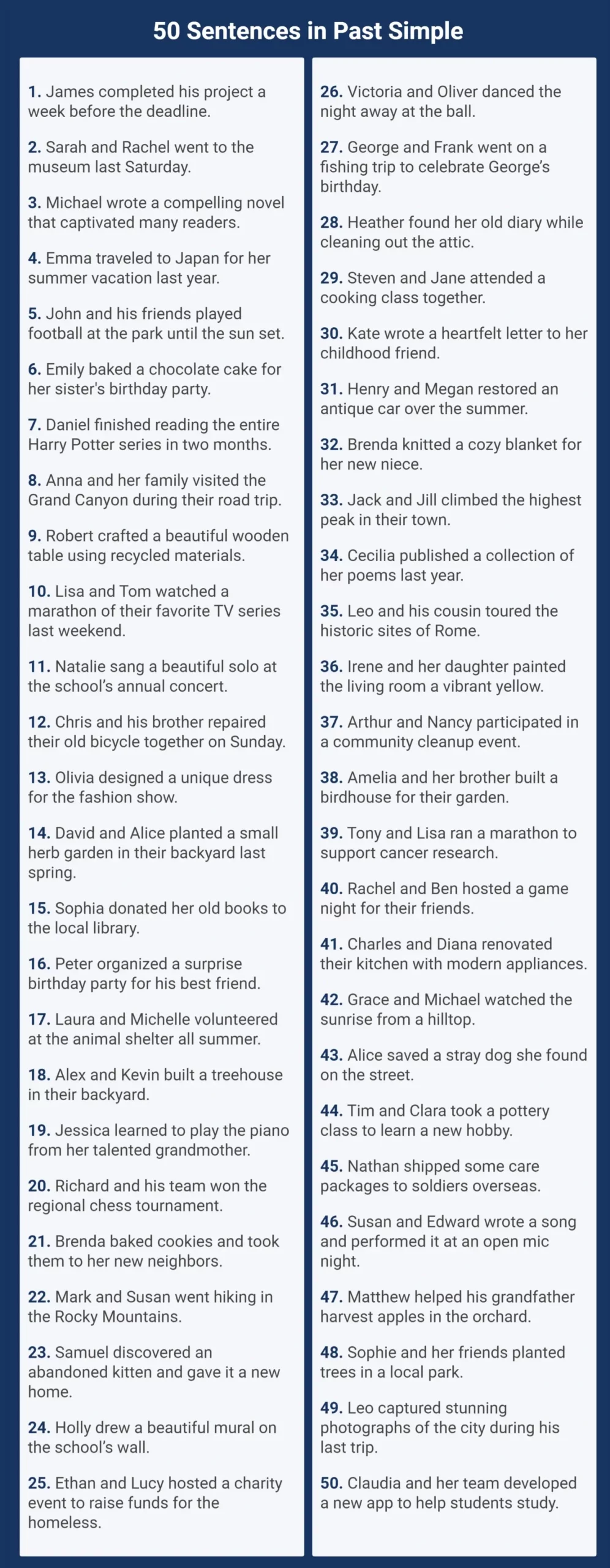 50 Oraciones en pasado simple en inglés - Con pronunciación - Neurochispas